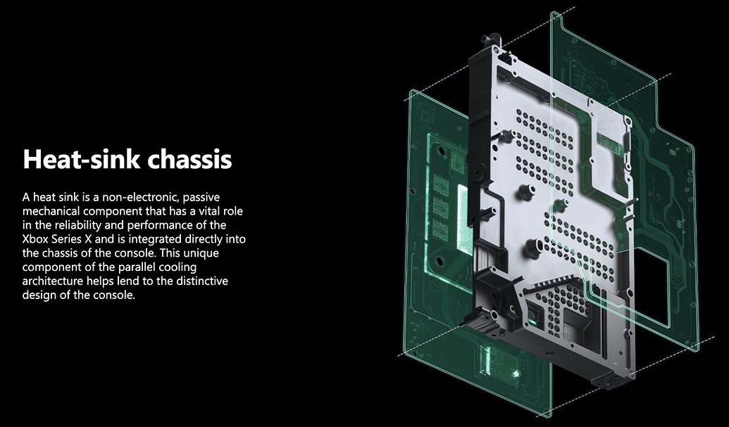 I still dont understand how the PS5 cooling system works - Gaming - XboxEra