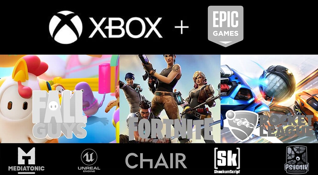 Xbox acquisitions concepts promo art - Community - XboxEra