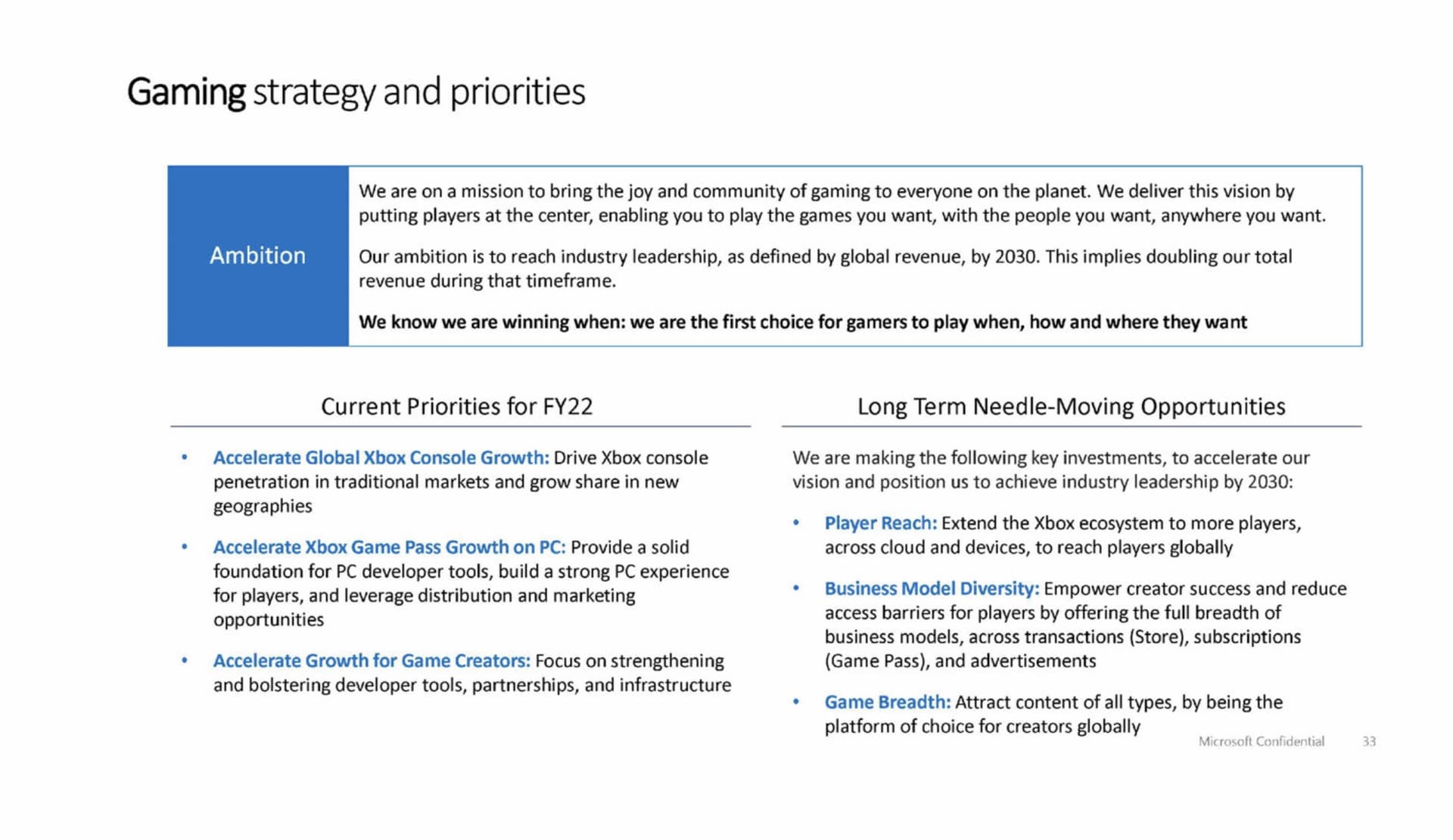 Video Game Market Analysis Thread - Gaming - XboxEra