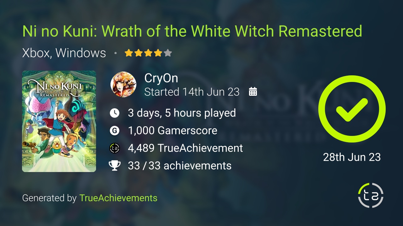 Achievement Hunting |OT| Every point counts - #4452 by CryOn ...