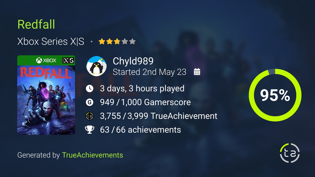 Achievement Hunting |OT| Every point counts - Page 222 - Community - XboxEra